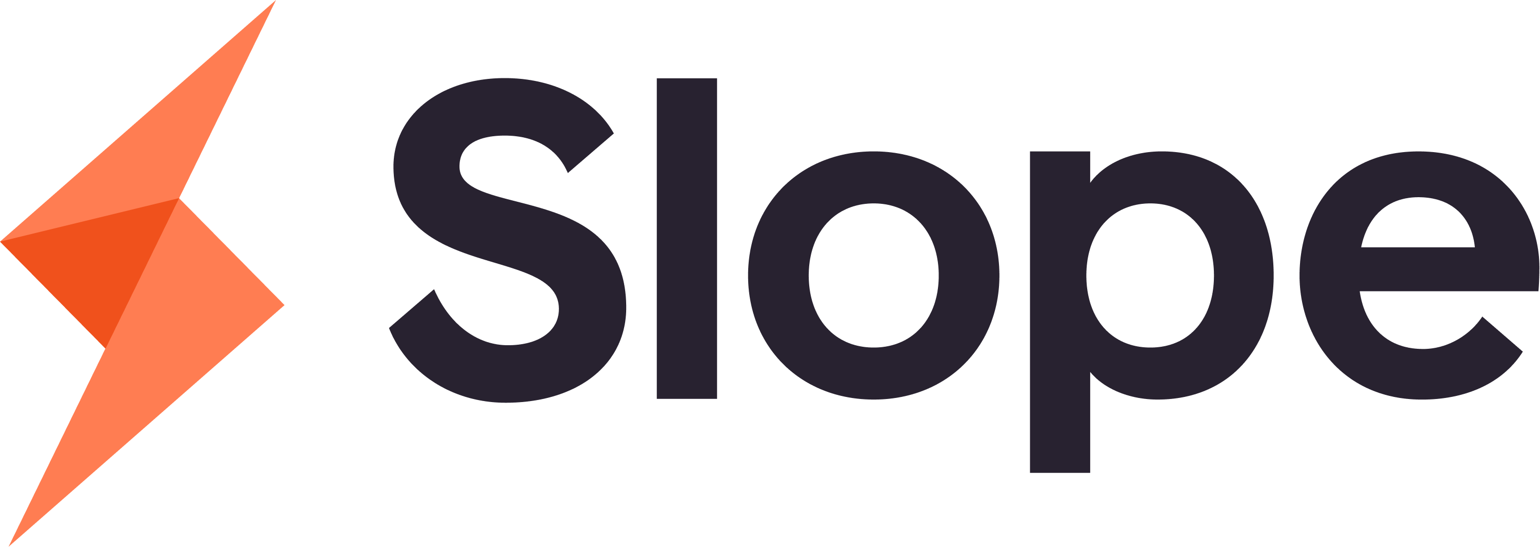 Slope Jobs