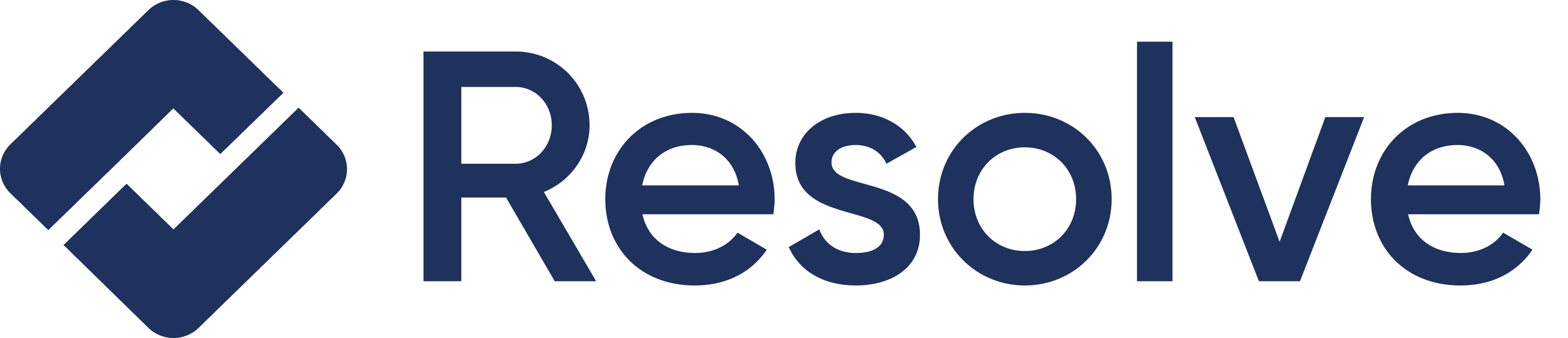 Resolve Jobs Resolve Jobs